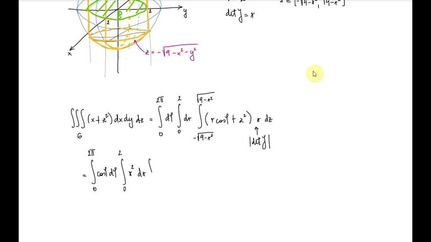 FGG MAT2 trojni integral: 12. naloga