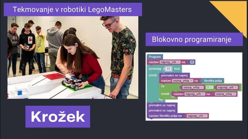 Predstavitev predmeta informatika